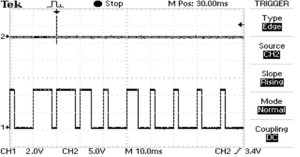 IRIG B Time Code (Simplified) – PTF