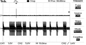 IRIG B Time Code (Simplified) – PTF